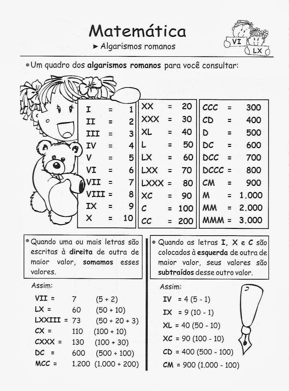 Atividade Números Romanos 5 Ano - BINKEDU