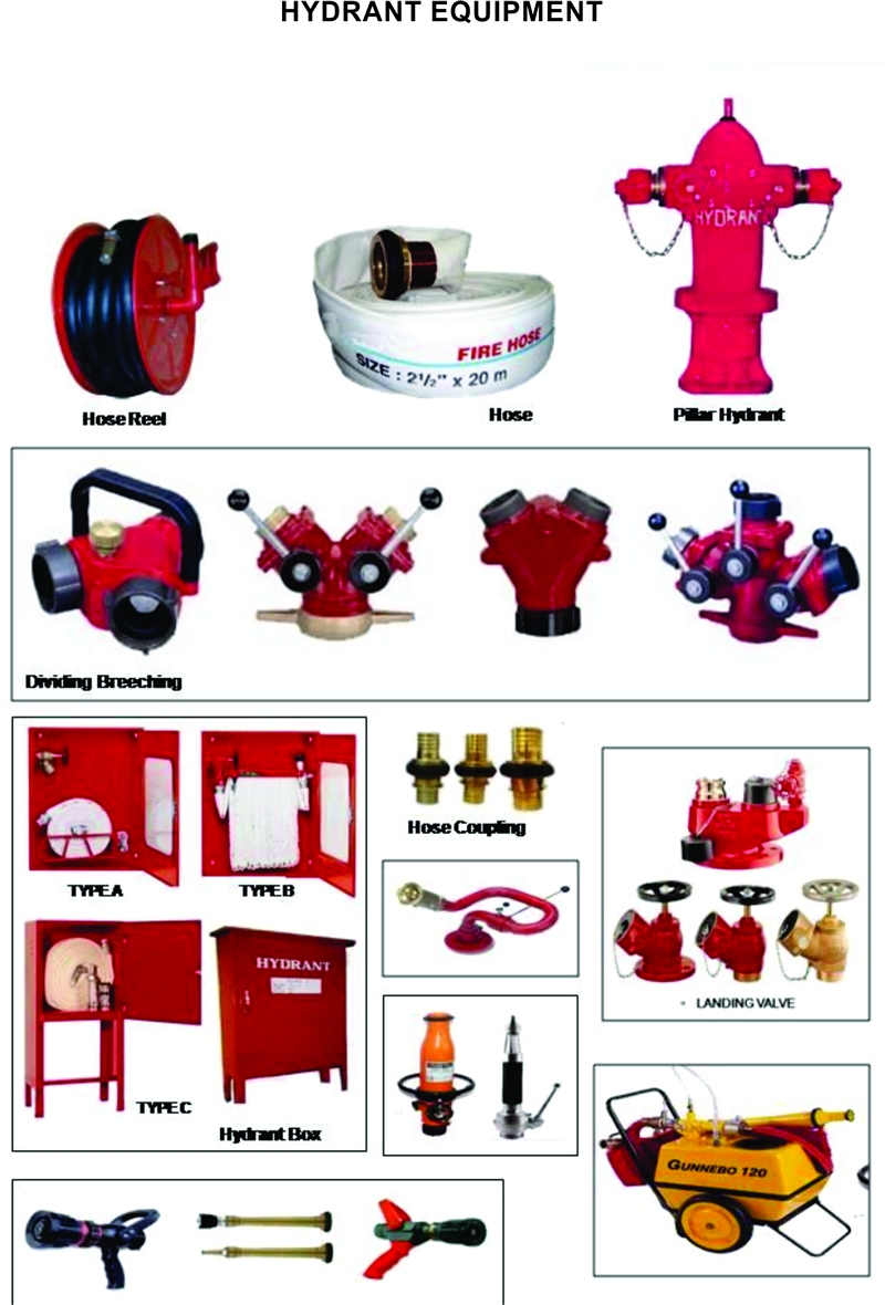 HYDRANT EQUIPMENT - APAR ABC POWDER || APAR CLEAN AGENT - LIQUID GAS ...