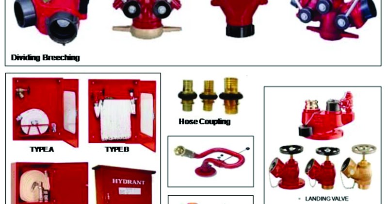 HYDRANT EQUIPMENT - APAR ABC POWDER || APAR CLEAN AGENT - LIQUID GAS ...