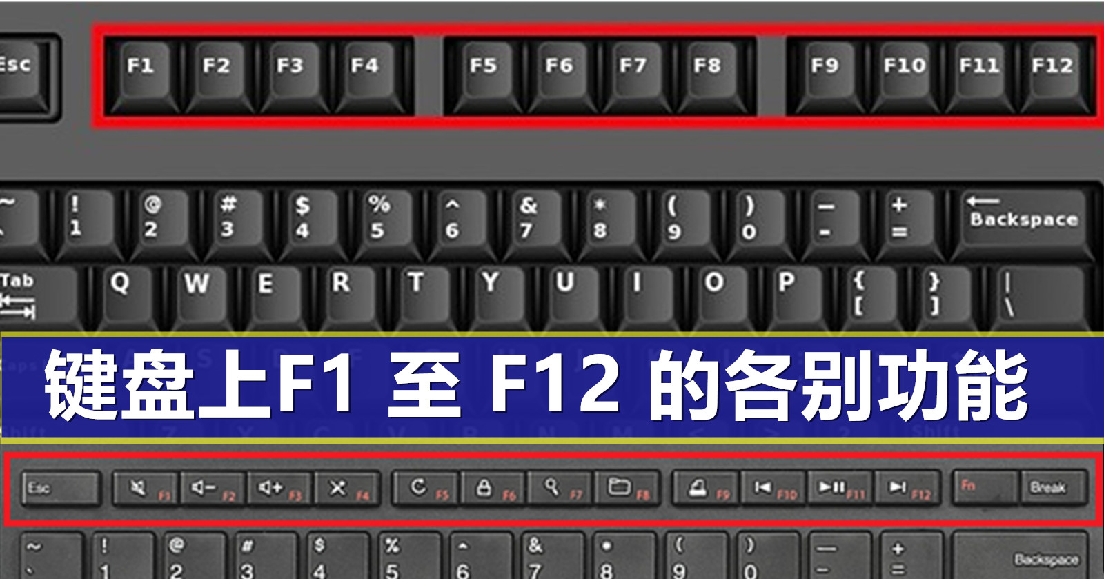 键盘中F1至F12的各别功能
