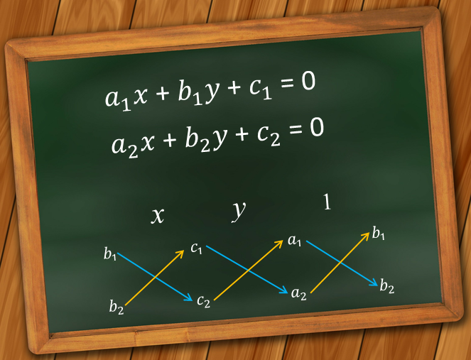 Algebraic Method of Solution of a Pair of Linear Equations