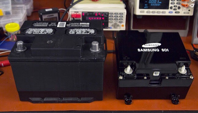 Ford and Samsung research dual-battery technology | Carsfresh