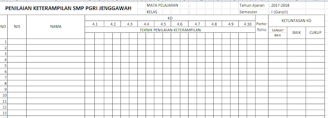 Format Penilaian Keterampilan pada Kurikulum 2013 Revisi 2016 - Pusat ...