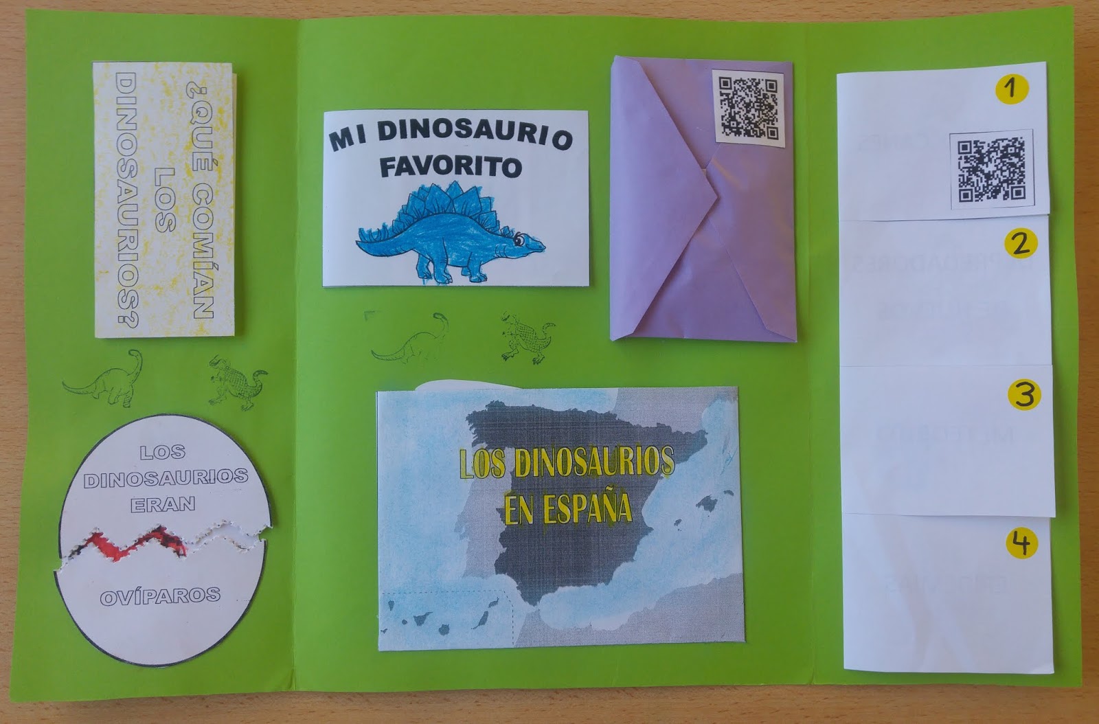 Relatos de aula: Nuestro lapbook interactivo de los dinosaurios