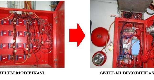 Engineering, Teknologi dan Agribisnis : Perbaikan / Jasa Servis Fire ...