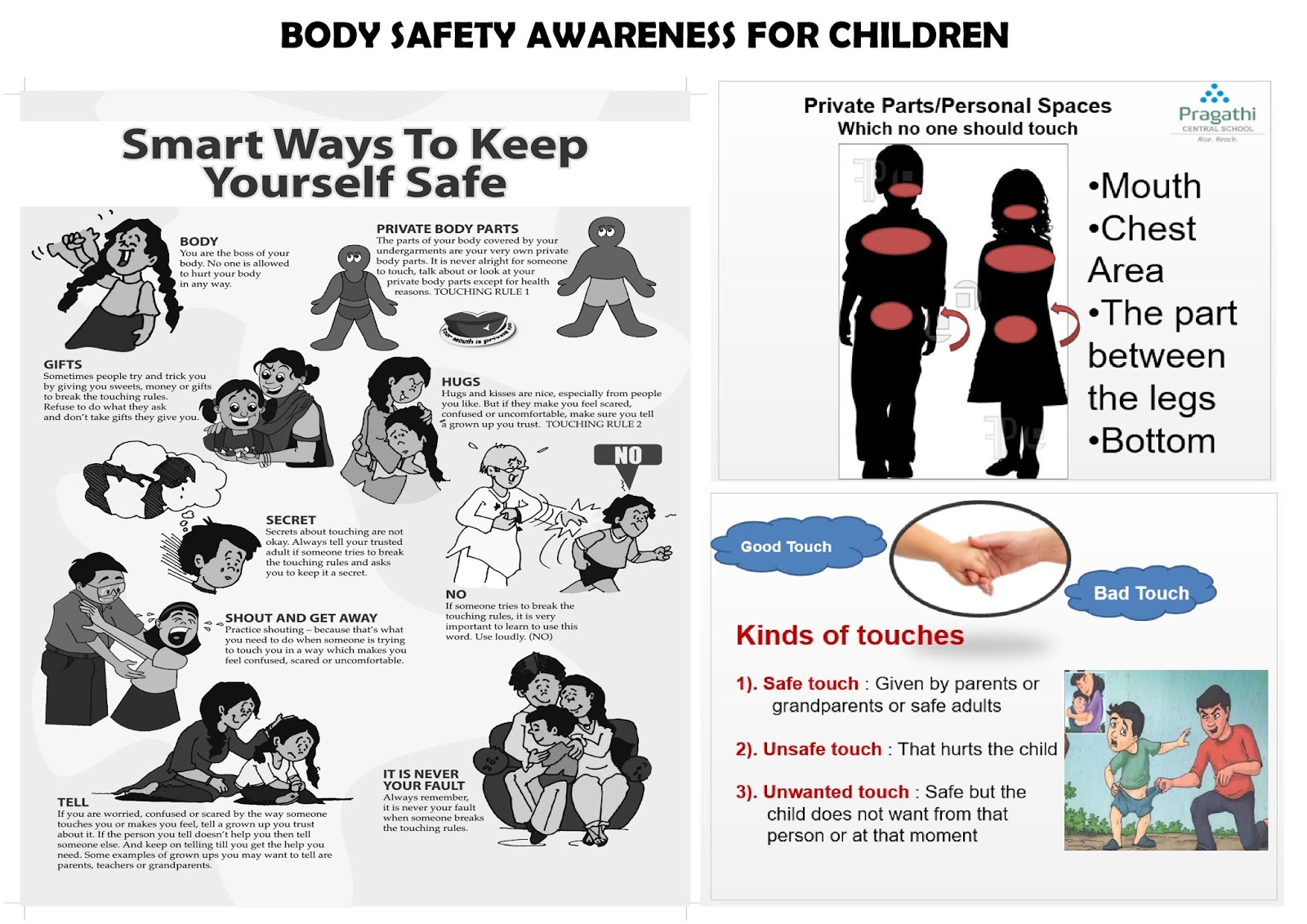 PRAGATHI CENTRAL SCHOOL: Body Safety Awareness Programme
