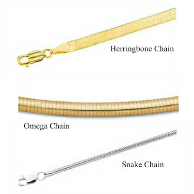 Mille Feuille: Types of Gold Chain