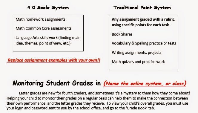 Mrs. L's Leveled Learning: FREE Letter to Parents about Grading: 4 ...