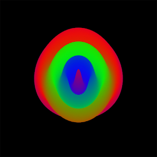 Web Graphics Design: Animated Graphics