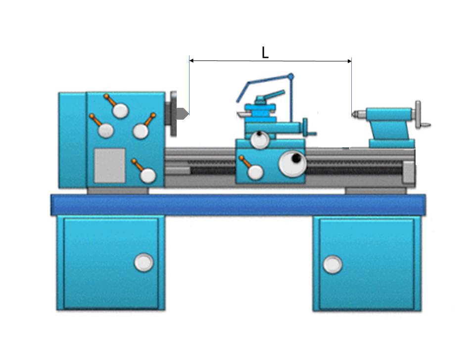 Bagian mesin bubut komponen utama dan fungsinya | Arsip Teknik