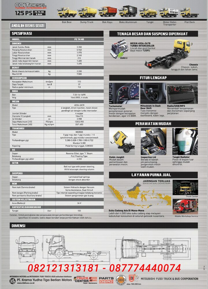 DEALER MITSUBISHI SRIKANDI JAKARTA 082121313181 - 087774440074: MITSUBISHI FE 74 HD 125 PS 6 BAN