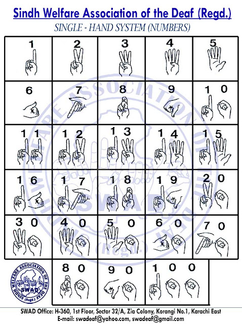 Sign Language Course | Sindh Welfare Association Of The Deaf (Regd)