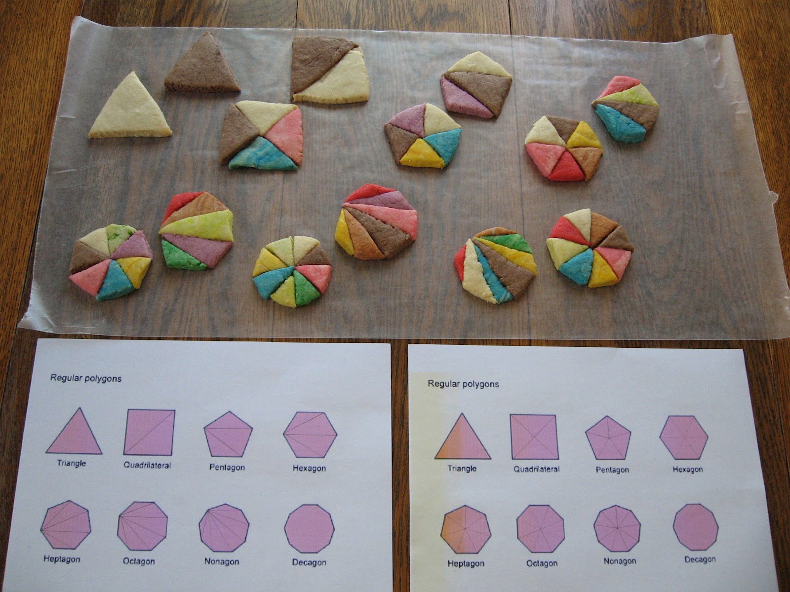Almost Unschoolers: The Sum of The Interior Angles of Convex Regular ...