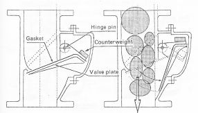 Mariners Repository: DRY DOCK - VESSEL SHELL INSPECTION
