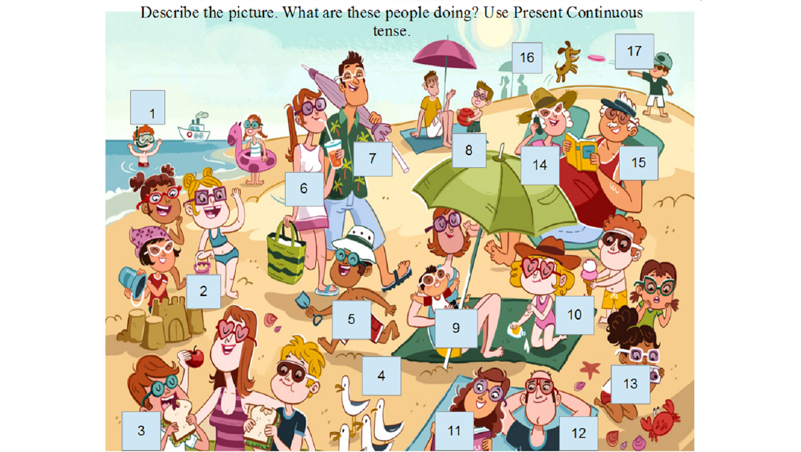 Present continuous speaking picture