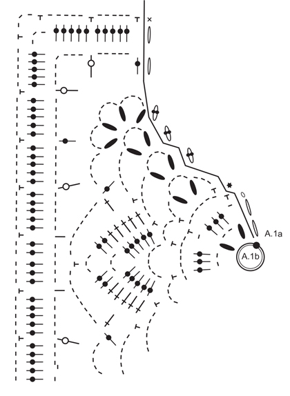 Ergahandmade: Crochet Blanket + Diagrams + Free Pattern