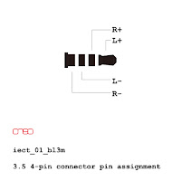 onso project: iect_01 connector mating