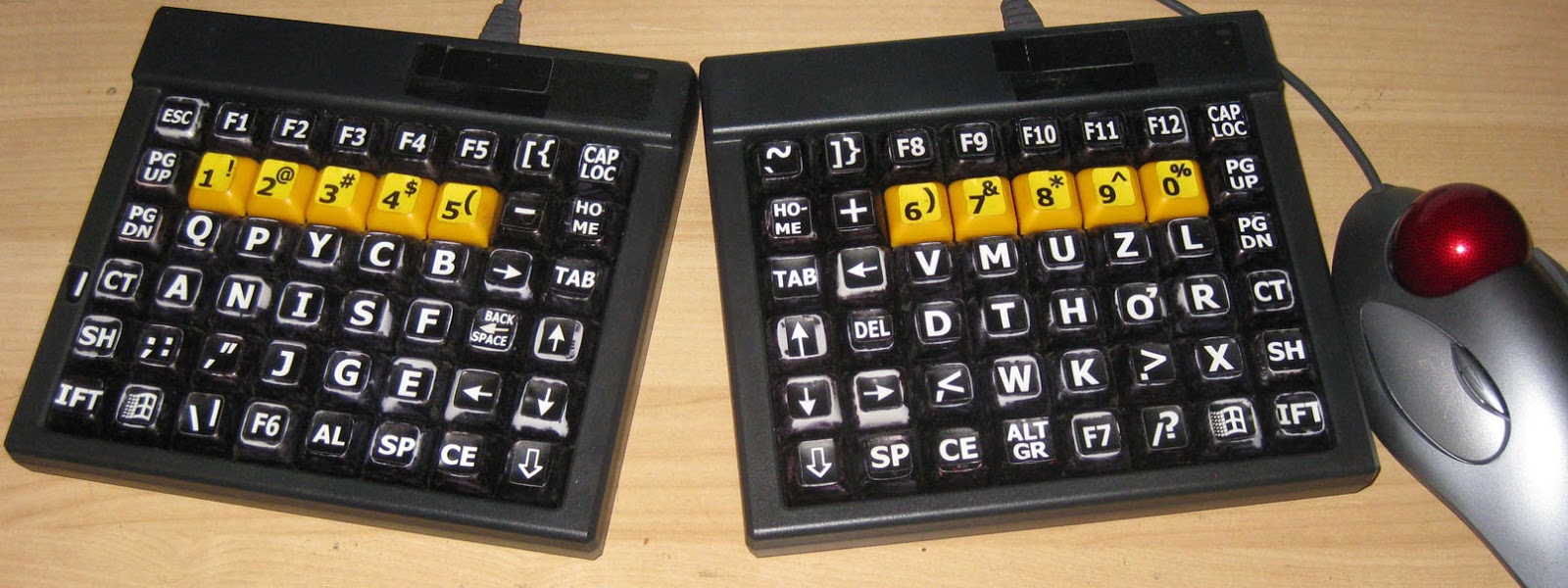 Batchout: Current Keyboards