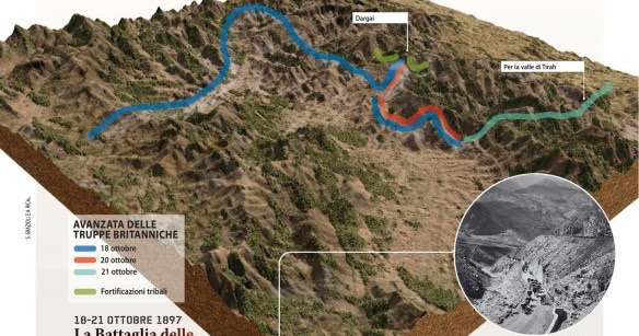 Blog de las Fuerzas de Defensa de la República Argentina: India ...