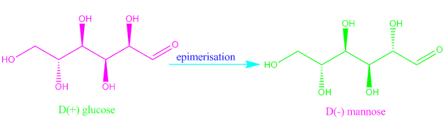 Racemic modification and epimerisation - CHEMSOLVE.NET