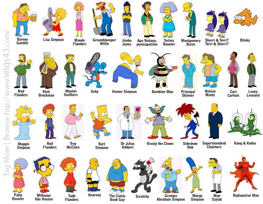 Los Simpson imágenes para FaceBook - Imagui