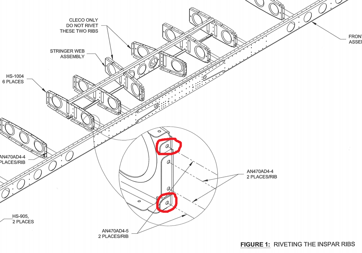 E's Van's RV-14A: Empennage: Horizontal stabilizer redo. Inspar rib-to ...