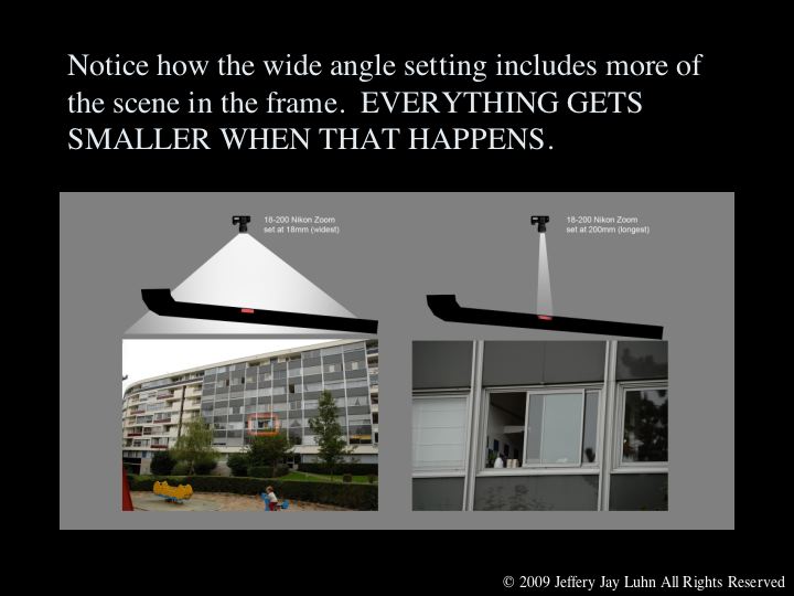 Which Lens is Best? – Photoflex