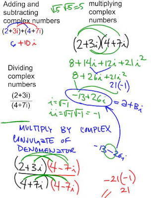 Mathematical!: Wednesday 2/6/13 - complex number operations