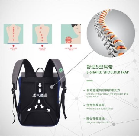 Coala Kids Bag, A Gibb Spine-Care Bag for the Comfort of Our Children