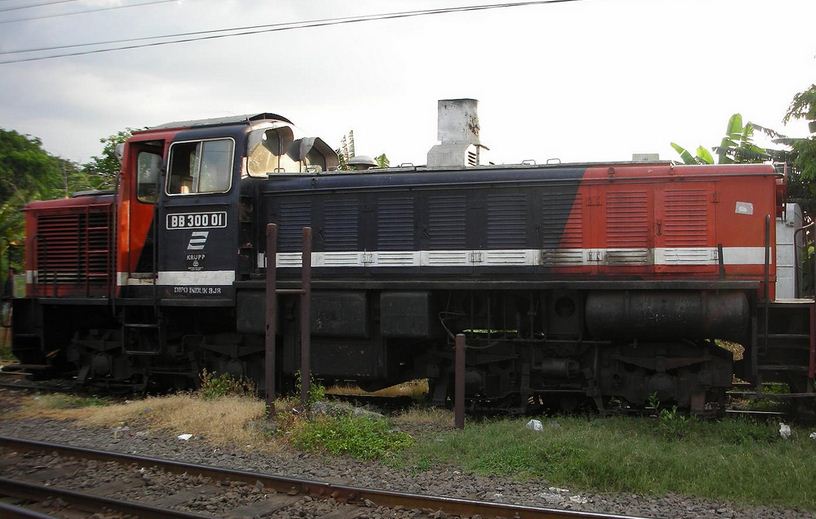 Besta's Blog: Jalan Kereta Api