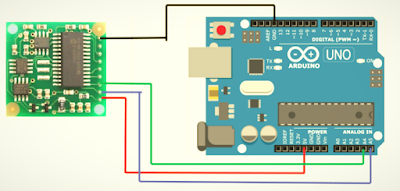 Tutorial Mengunakan sensor kompas CMPS03 dengan Arduno