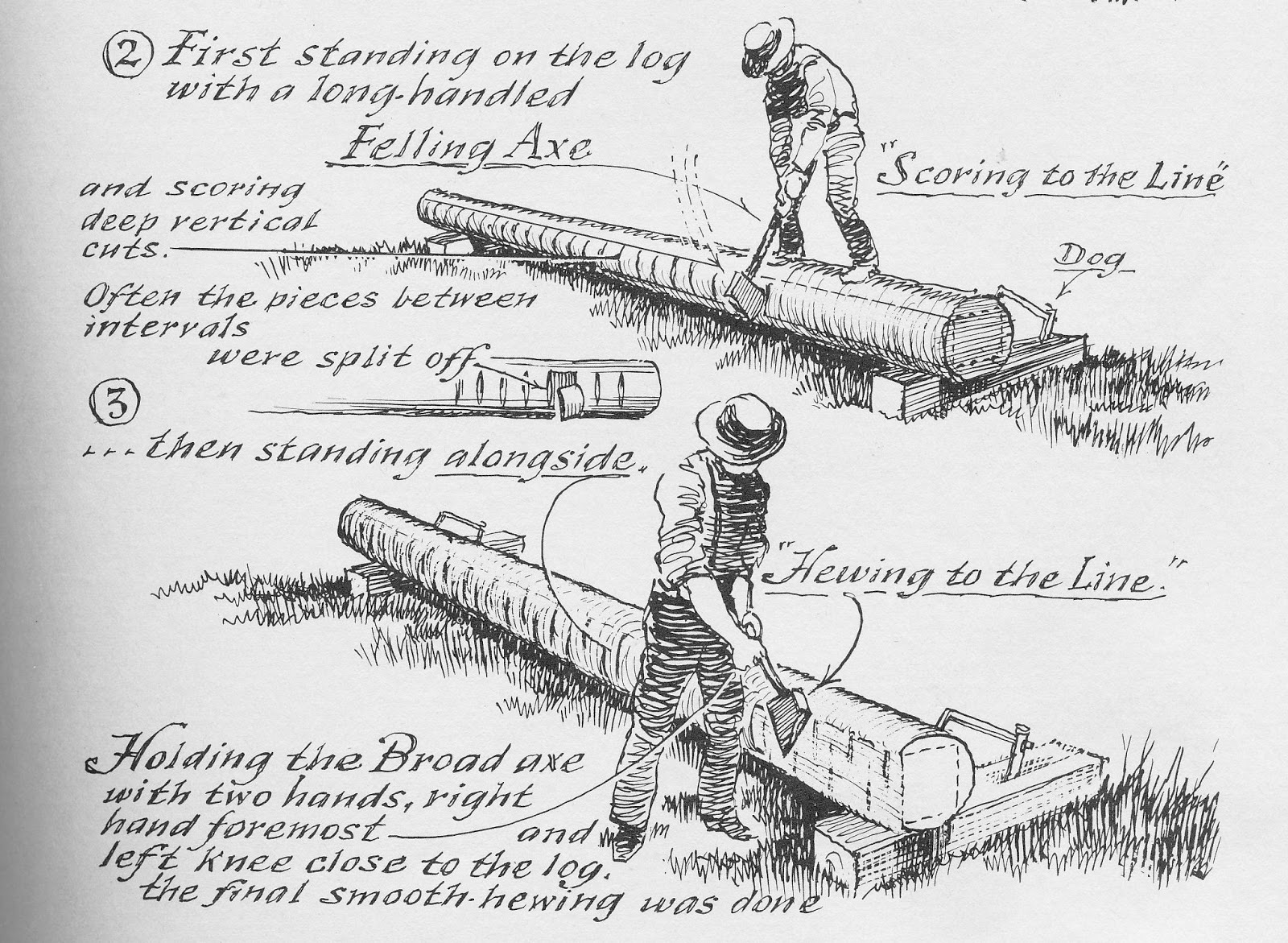 The Log Blog: Tools to build a log home.