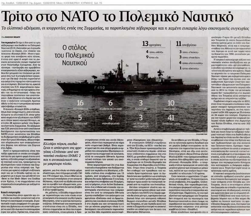 ΤΟ ΠΟΛΕΜΙΚΟ ΝΑΥΤΙΚΟ ΜΑΣ ΤΡΙΤΟ ΣΕ ΑΞΙΟΛΟΓΗΣΗ ΤΟΥ NATO - ΣΤΡΑΤΙΩΤΙΚΑ ...