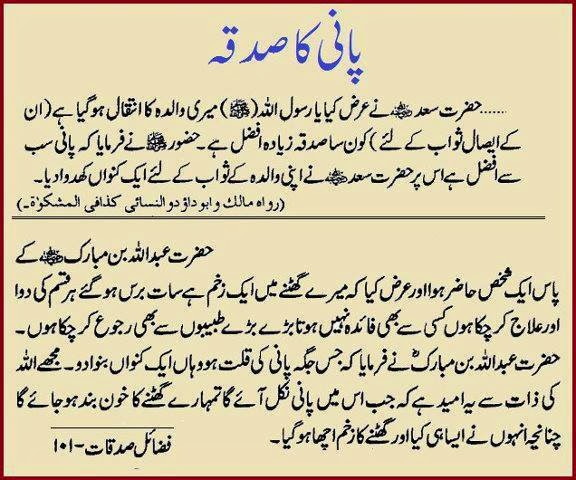 Hadith: Pani ka Sadqa