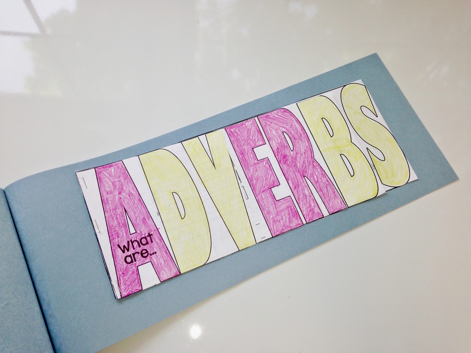 Simply Skilled in Second: Grammar FUN for Interactive Notebooks