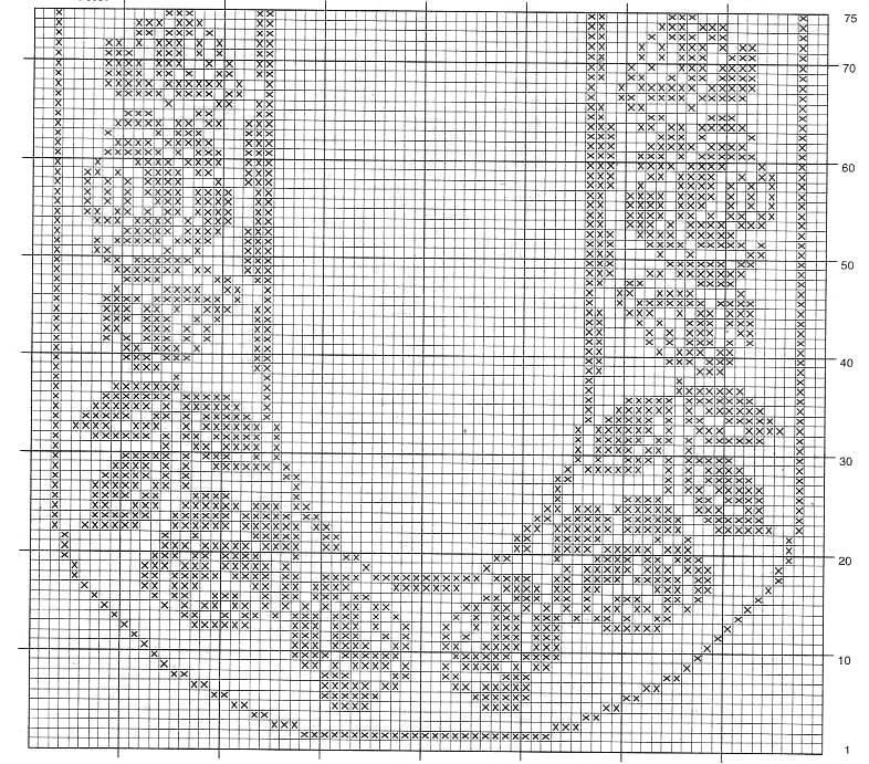 schemi di centri a filet uncinetto da stampare ~ Crochet Filet