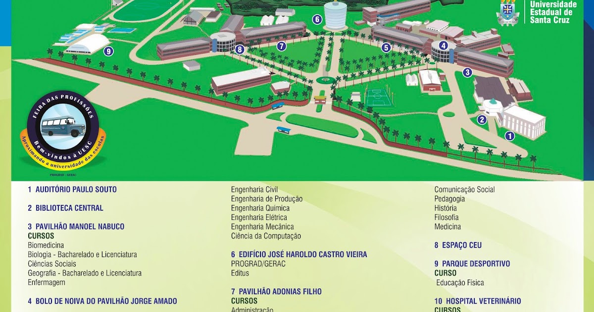 blog do jonildo glória: VI Feira das Profissões da UESC começa nesta ...