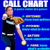 WESLEY COLLEGE WOLVERINE SOFTBALL: PITCH CALL CHART