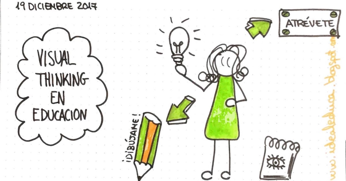 IDEALEDUCA: #VisualMOOC