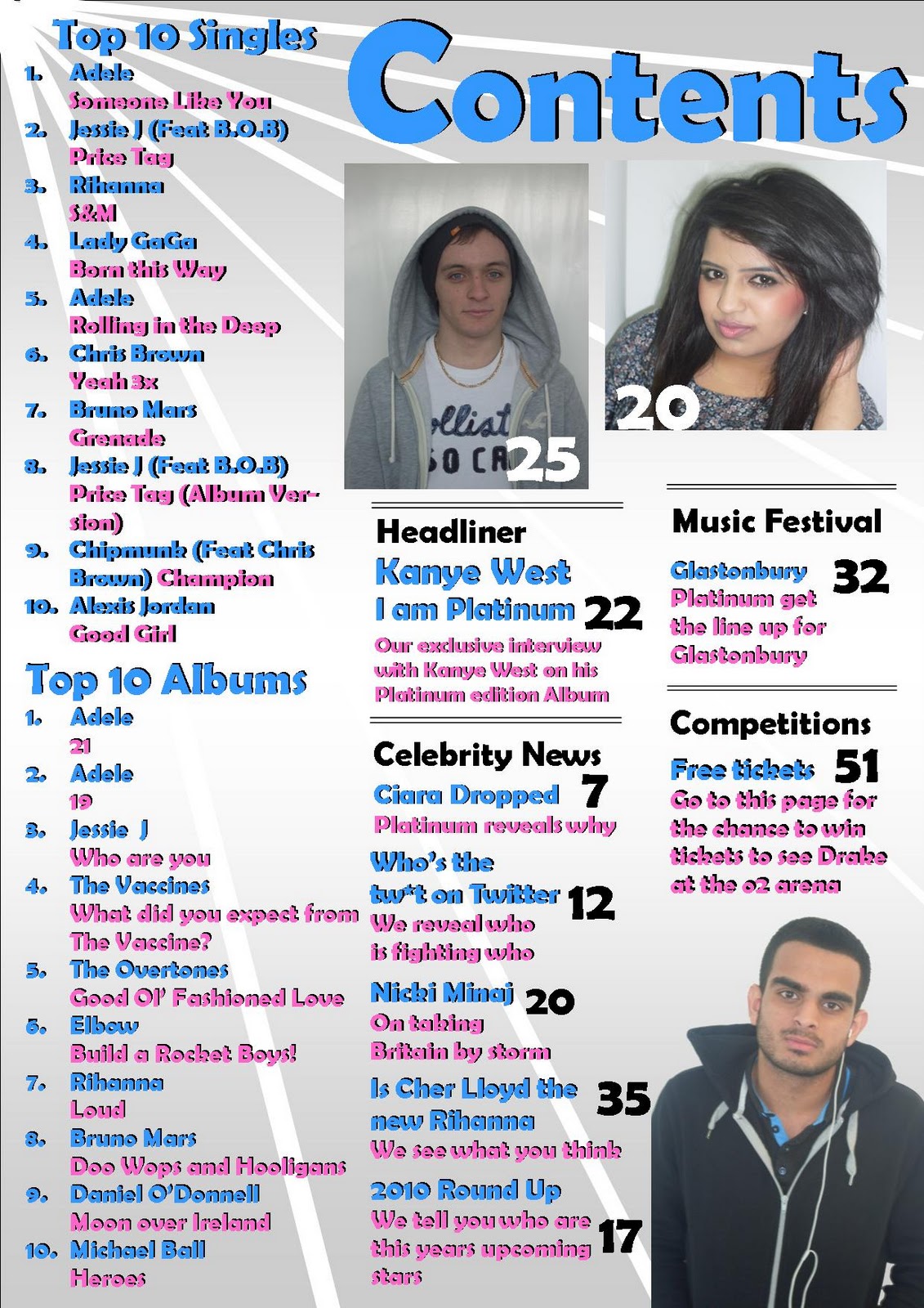 G321 Smith: Music magazine contents page production