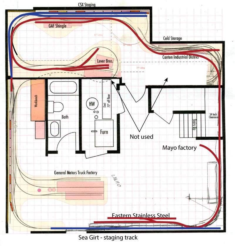 USMRR Aquia Line and other Model Railroad Adventures: A P48 Layout in ...