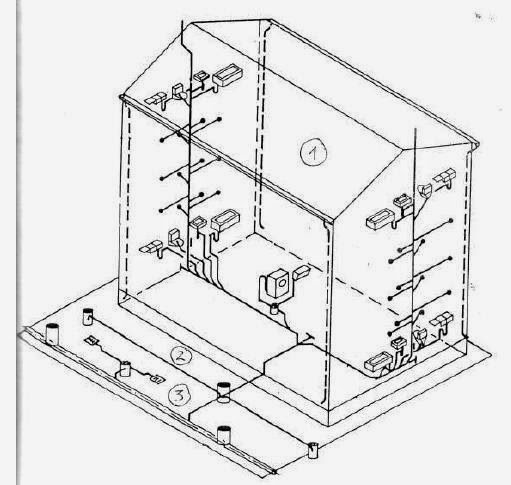 Besta's Blog: Sistem Drainase Air Kotor