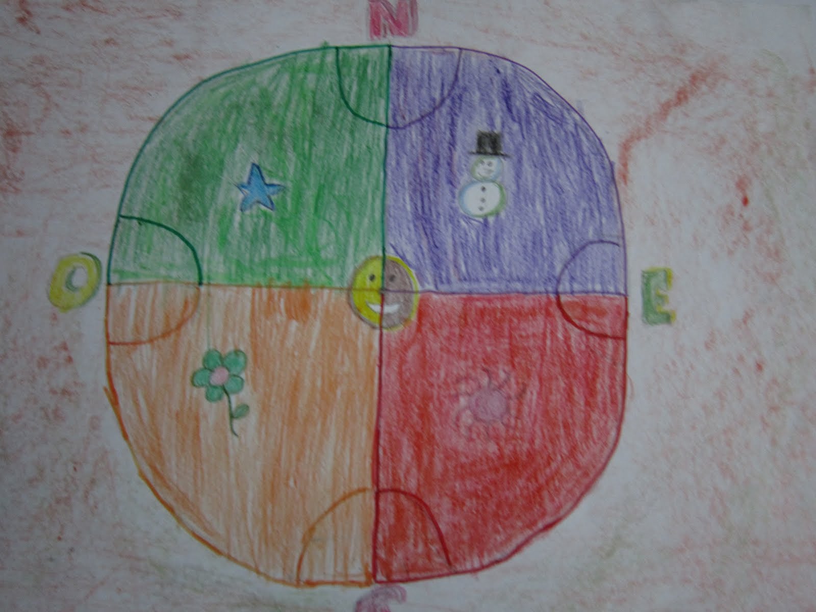 Yovana Quinchagual: Kultrun en clases