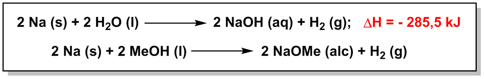 UBUScientia: El baile del sodio. Propiedades físicas y reactividad del ...