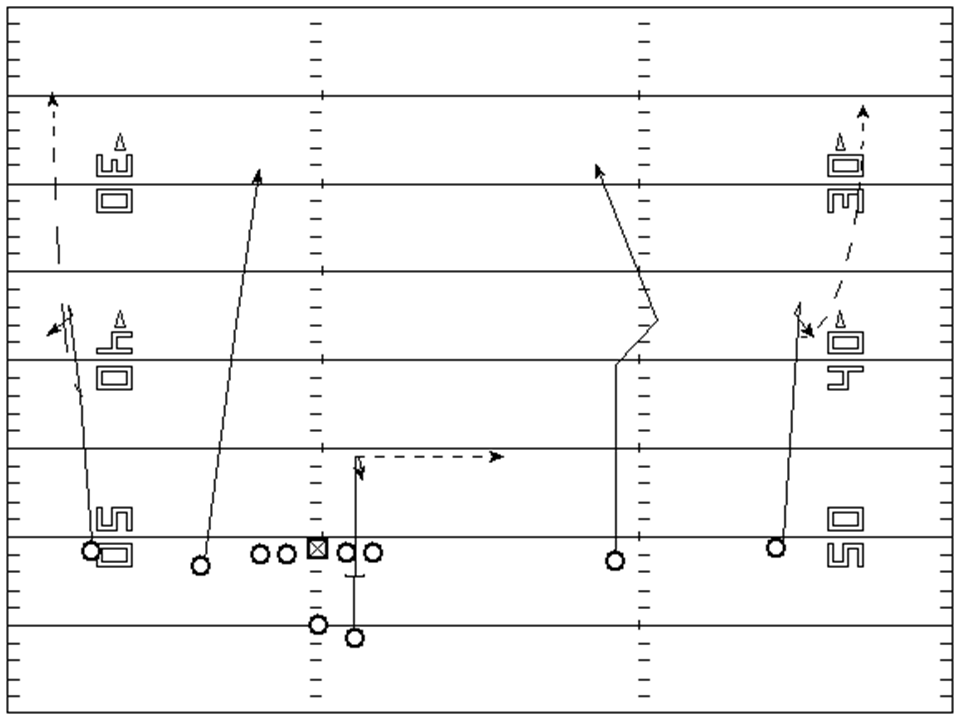 Coach Hoover Football: 4-Verticals and Some Rambling on the Passing ...