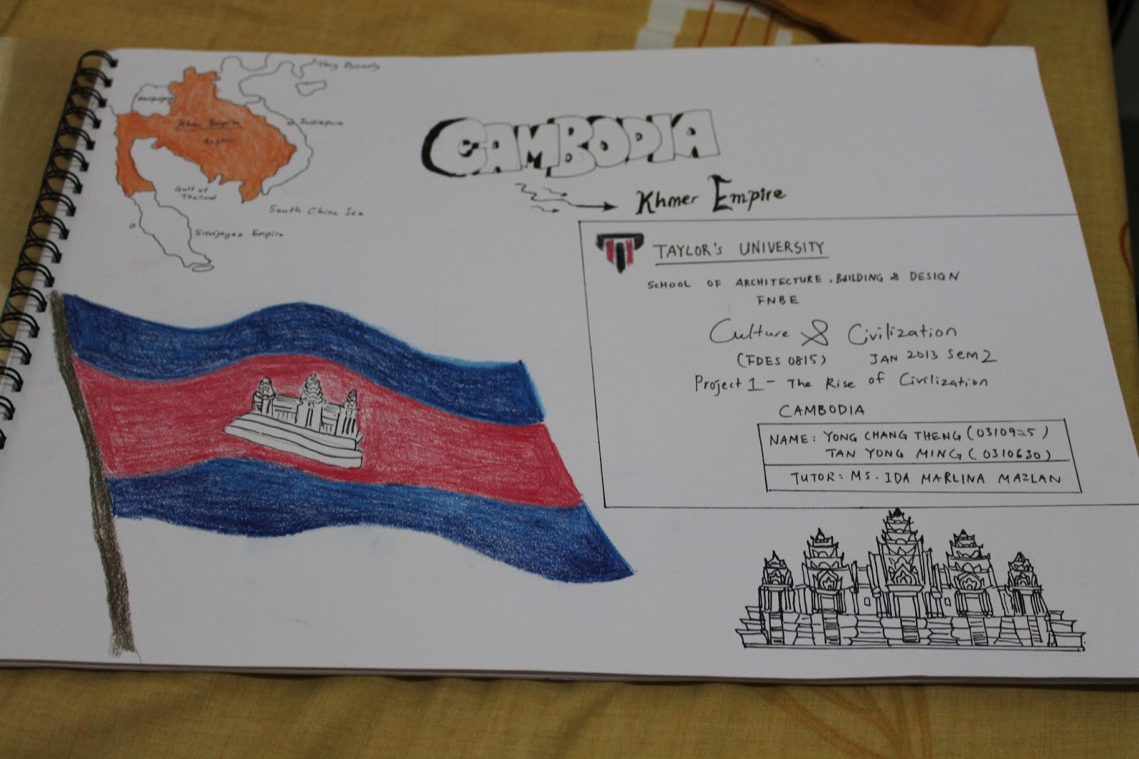 FNBE E-portfolio July intake 2012: Project 1-Culture Timeline & journal ...