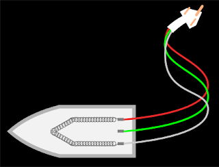 High school Physics Lessons: Chapter 12.3 - Three pin Plug and Safety