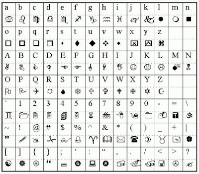 Riddle Helper: Wingdings 1