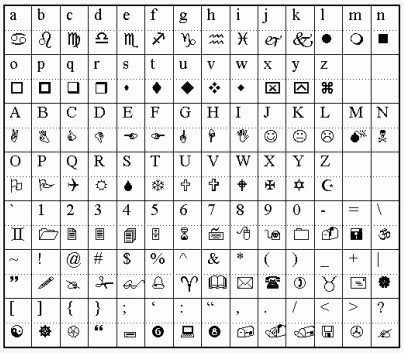 Riddle Helper: Wingdings 1