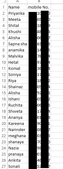 Get Girls Whatsapp Numbers for chatting